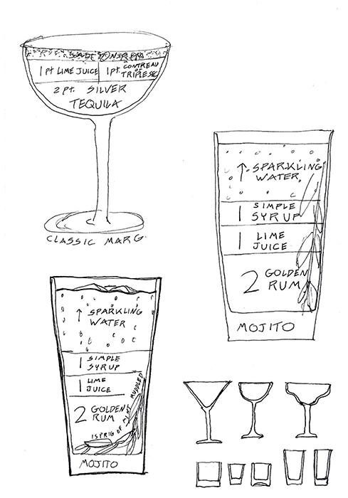 Cocktail Graphics | “How to Drink” Illustrated – Nik Kinnaird